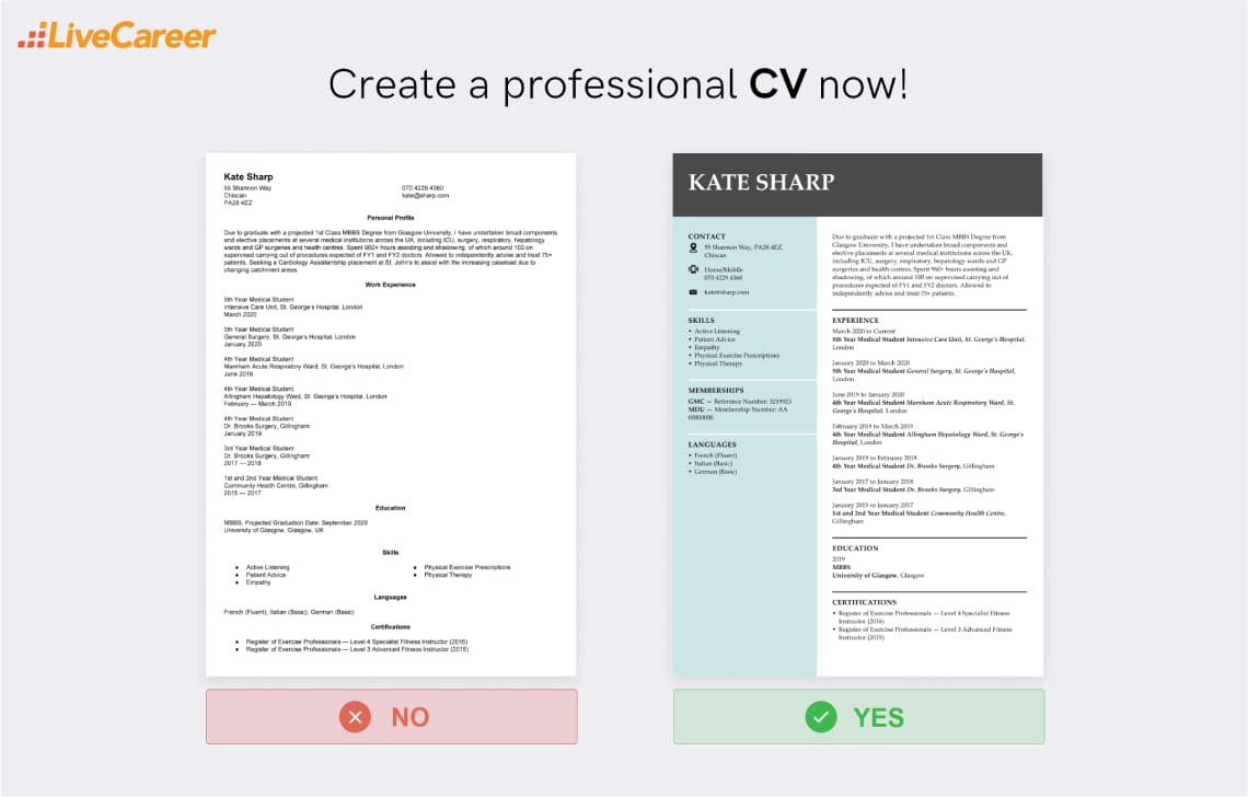 Medical CV Template How To Write 25 Expert Tips Medical CV Template How To Write 25 Expert Tips